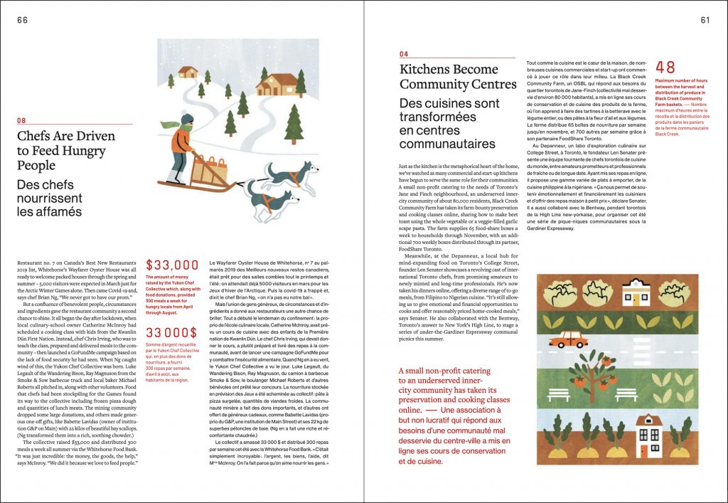 enRoute Magazine - Shop Around